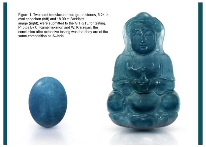 What is Olmec Blue Jadeite