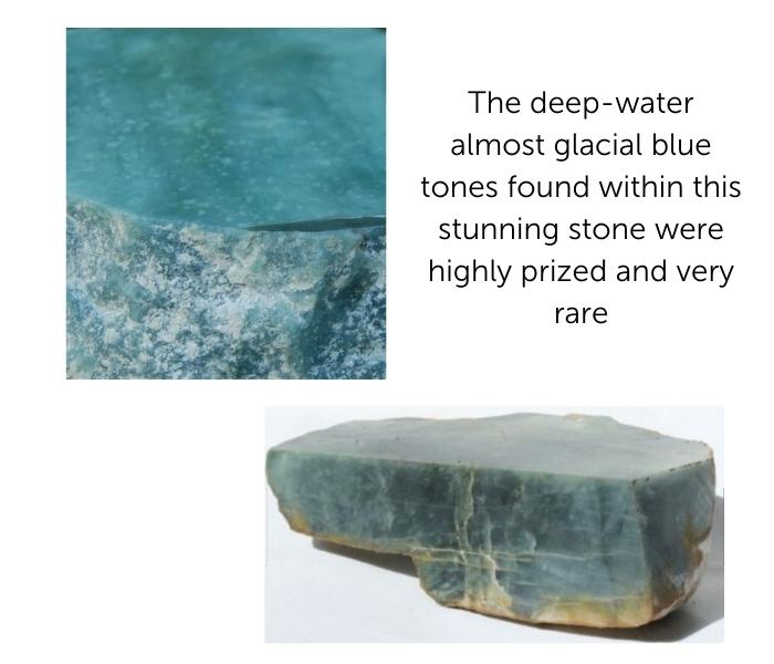 What is Olmec Blue Jadeite