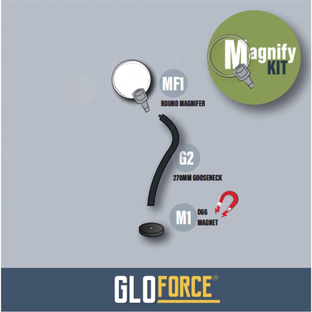 GloForce Magnify Kit | SewingStreet
