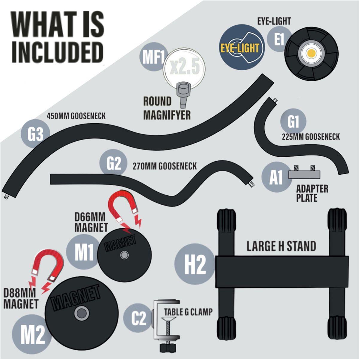 GloForce Combo Kit 2 with FREE Phone Holder | SewingStreet