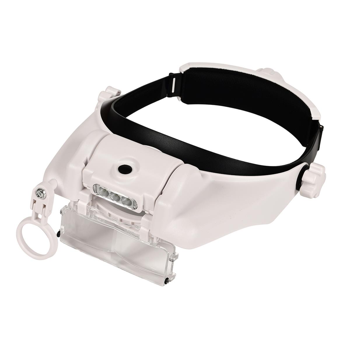 Magnifying Headset with Changeable Lens, and Adjustable Headband ...