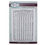 New Creative Expressions Sam Poole Astrology Table 4 in x 6 in Pre-Cut ...